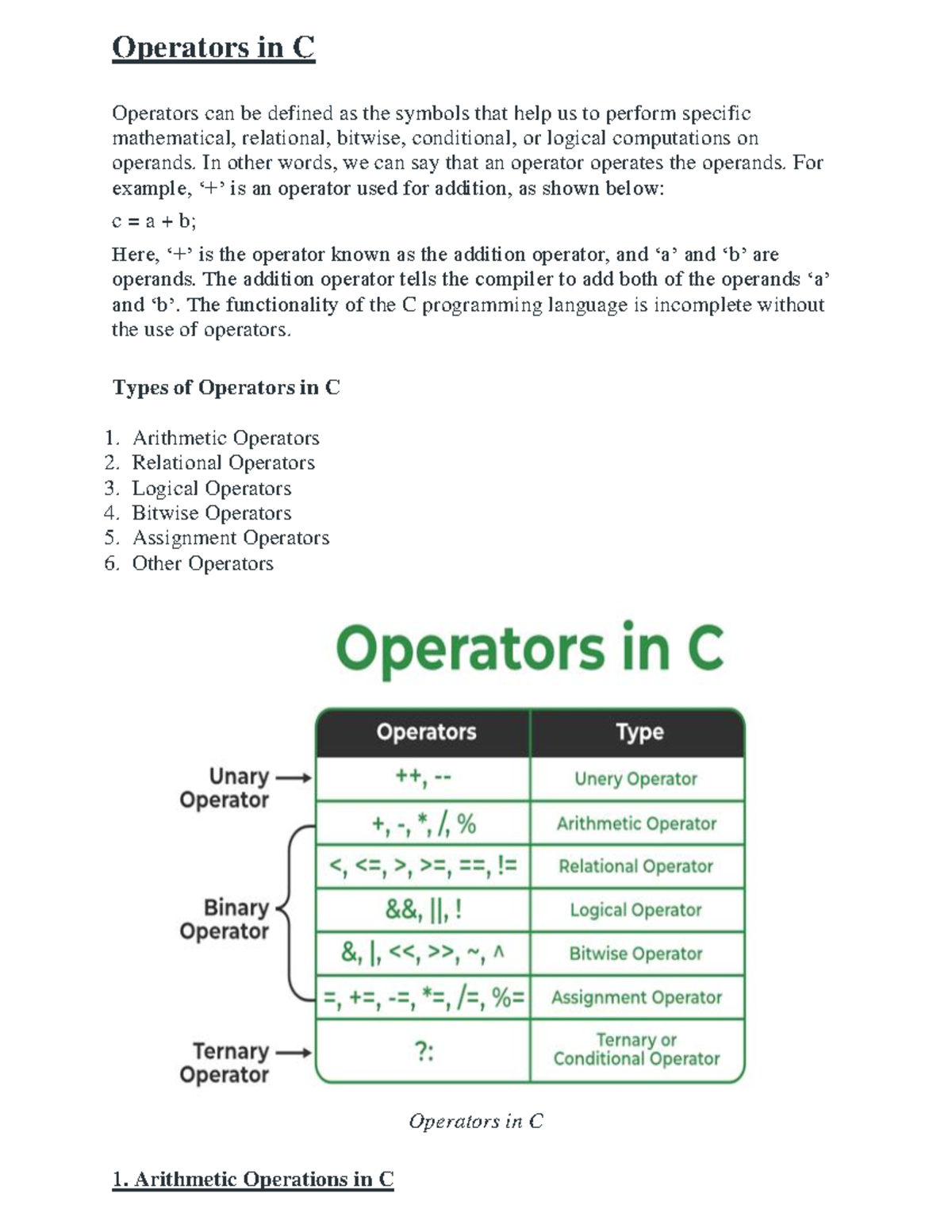 C Operators: Types, Functions, and Usage in Programming - Studocu