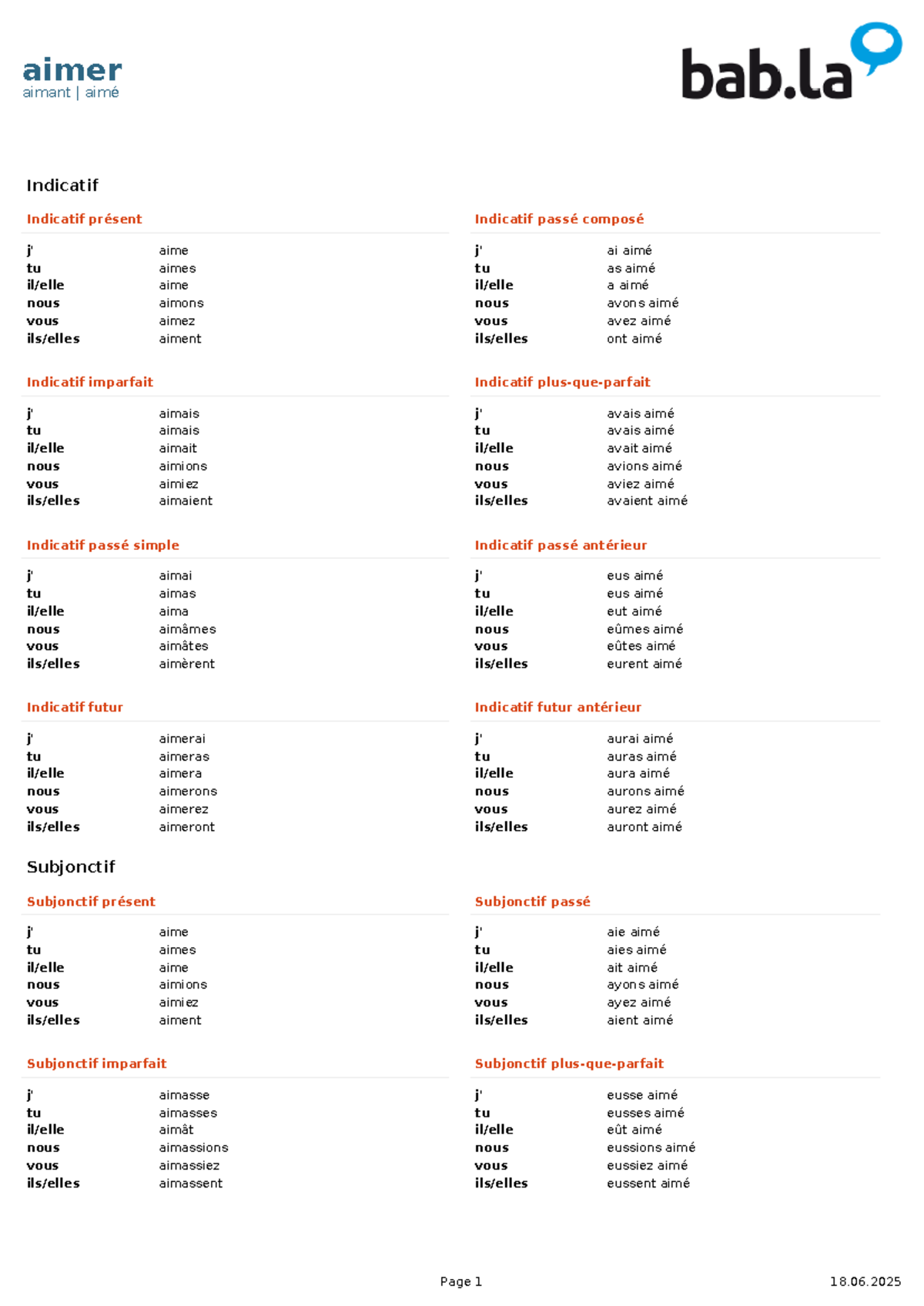 Aimer Conjugation Guide: Indicatif & Subjonctif (FR101) - Studocu