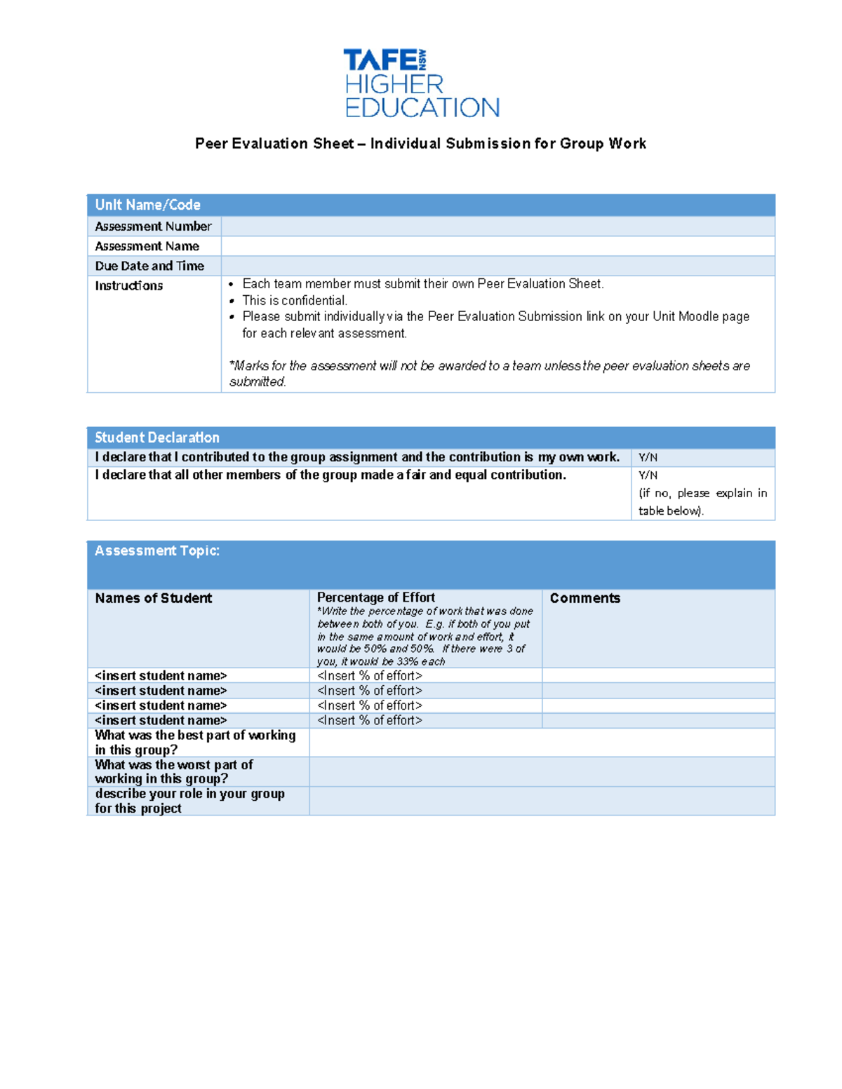 Peer Evaluation Sheet for Group Work - TAFE Assessment - Studocu