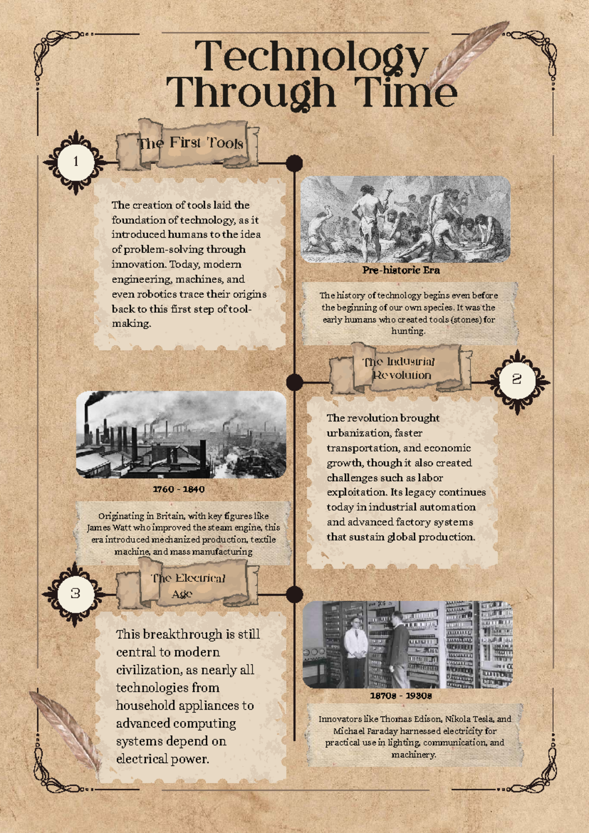 Technology Through Time: The Evolution of Tools and Innovation - Studocu