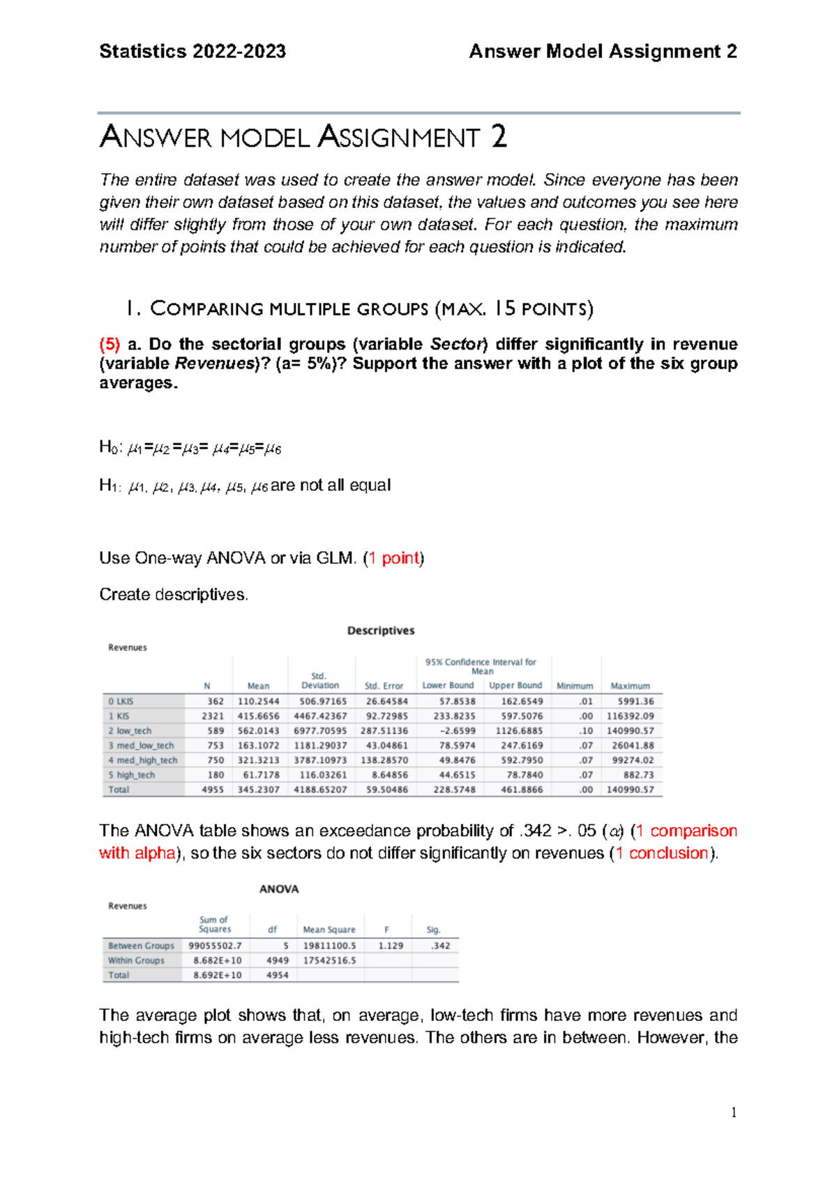 Answer Model for Assignment 2: Insights on Data Analysis and Trends ...