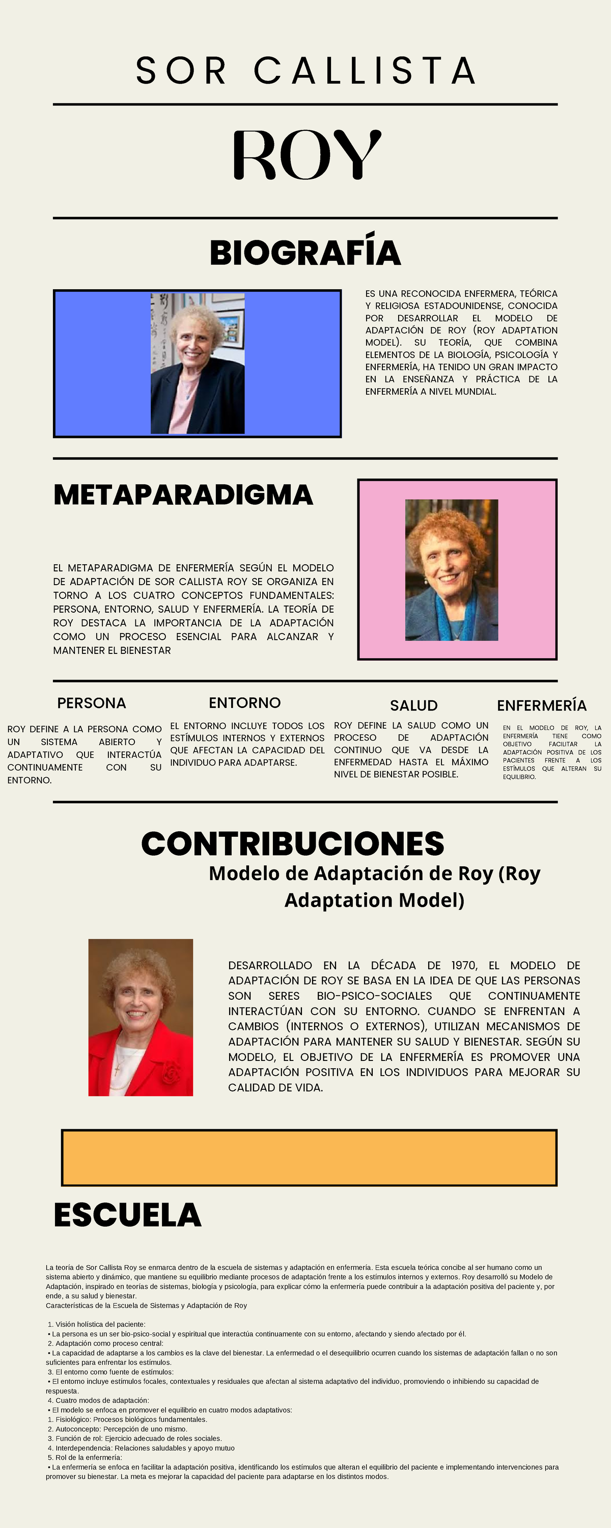 Roy Adaptation Model: Infografía sobre Sor Callista Roy - Studocu