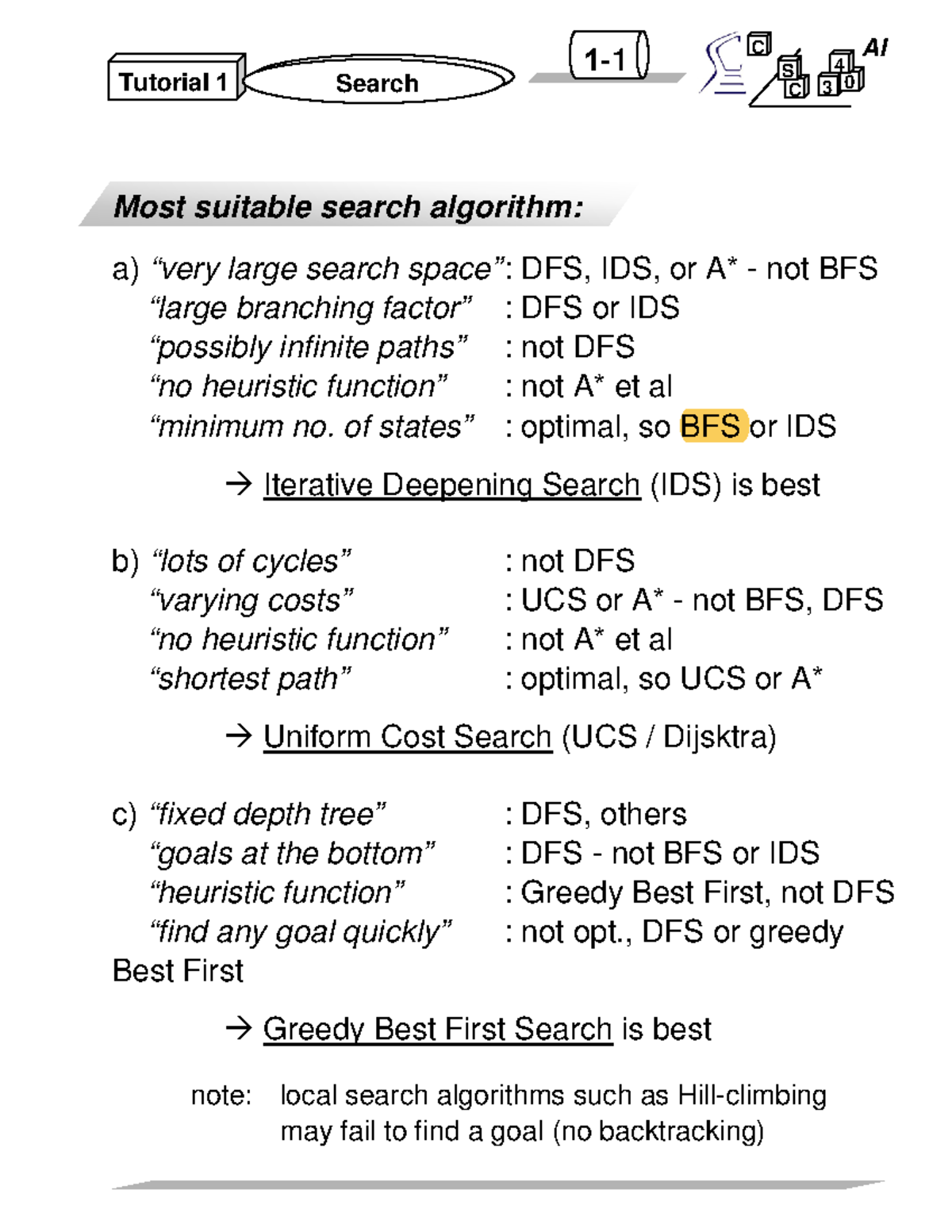 AI CS Tutorial 1: Effective Search Algorithms and A* Performance - Studocu