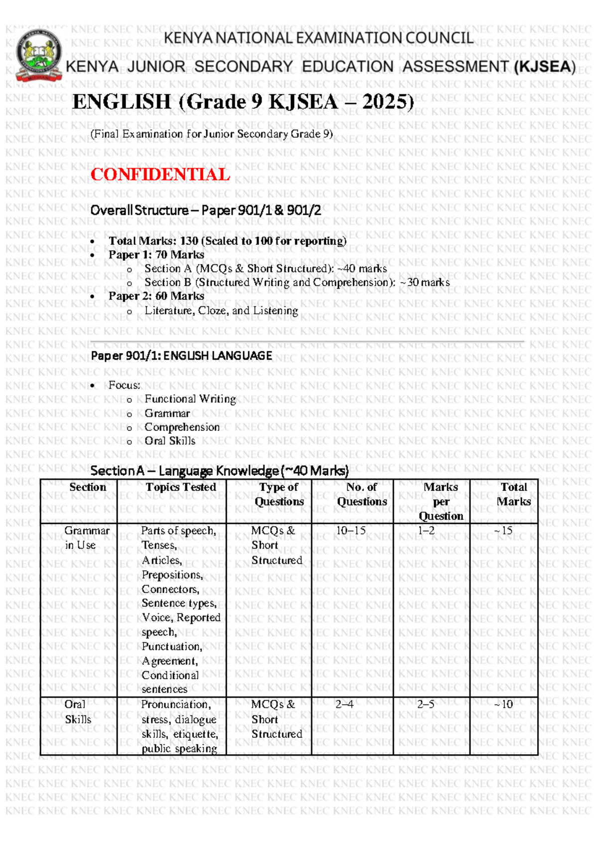 ENGLISH (Grade 9 KJSEA 2025) Final Exam Structure and Content Overview ...