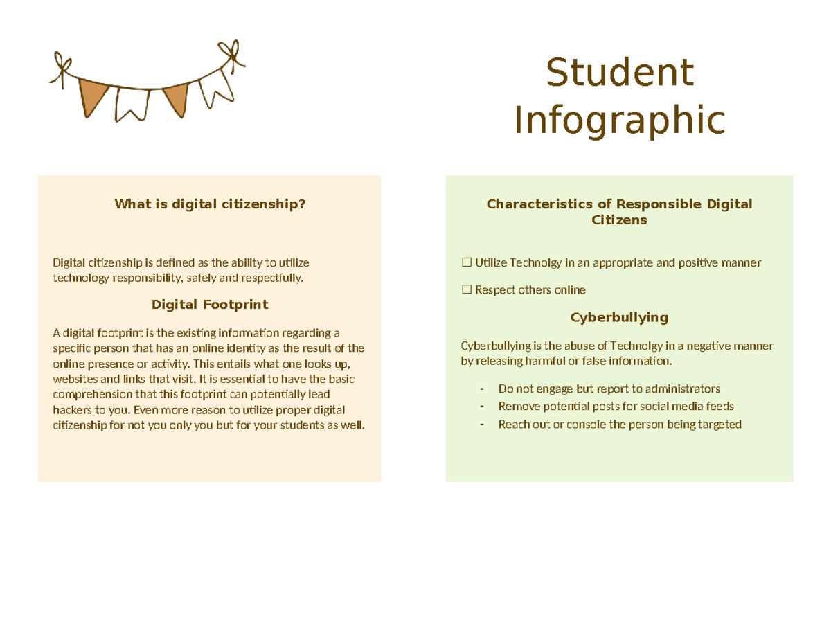 Digital Citizenship: Responsible Online Behavior Infographic - Studocu