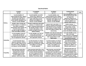 [Solved] The Canadian Nurses Association CNA Code of Ethics 2017 ...