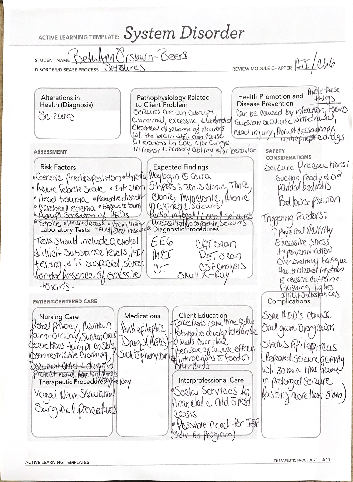 ATI Neurosensory & Musculoskeletal Remediation - NSG 4413 - Studocu