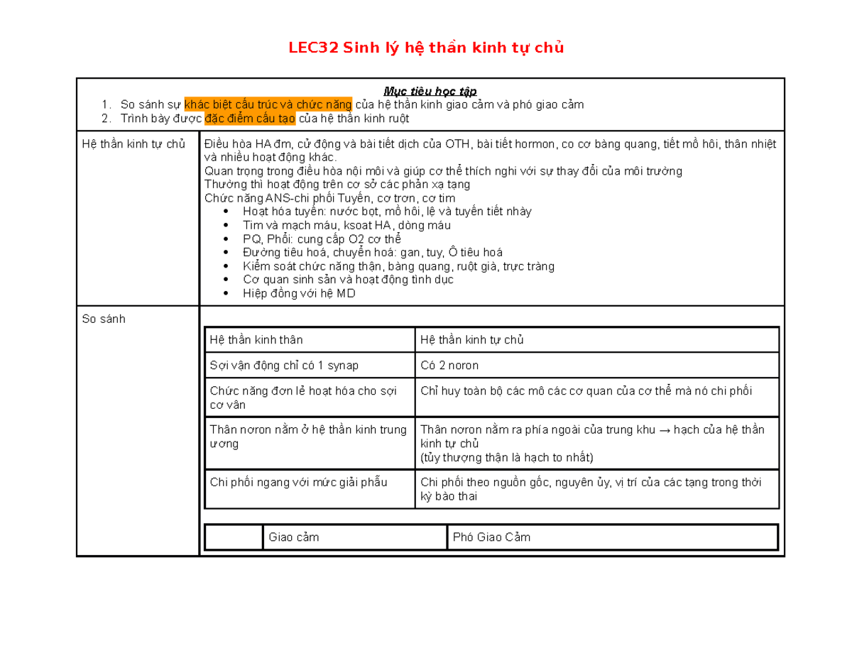 [LEC32] sinh lý hệ thần kinh tự chủ - Mục tiêu học tập So sánh sự khác biệt cấu trúc và chức ...