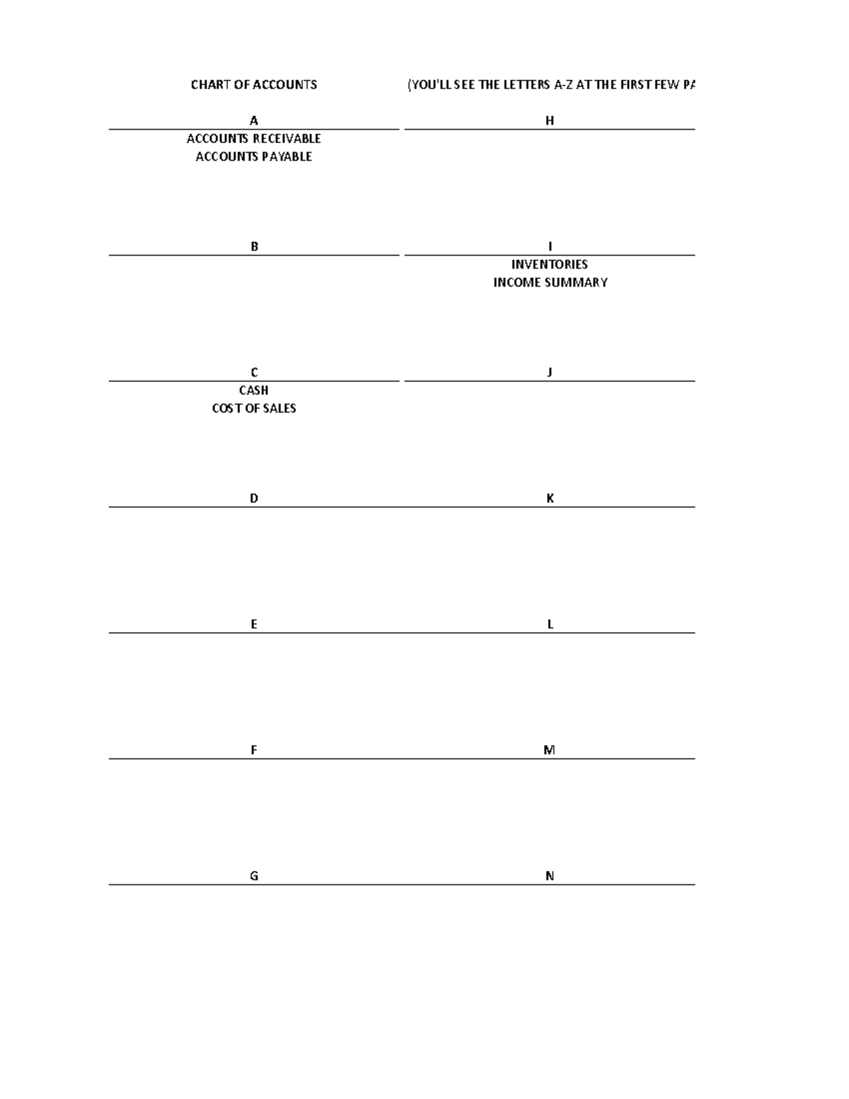 Sample Ledger - MJDI - CHART OF ACCOUNTS (YOU'LL SEE THE LETTERS A-Z AT ...