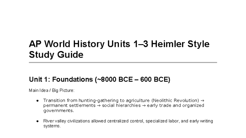 AP World History Units Study Guide: Foundations to Classical ...