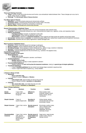 Checklist- HA LAB - Summary Anatomy and Physiology - NURSING PROCEDURE ...