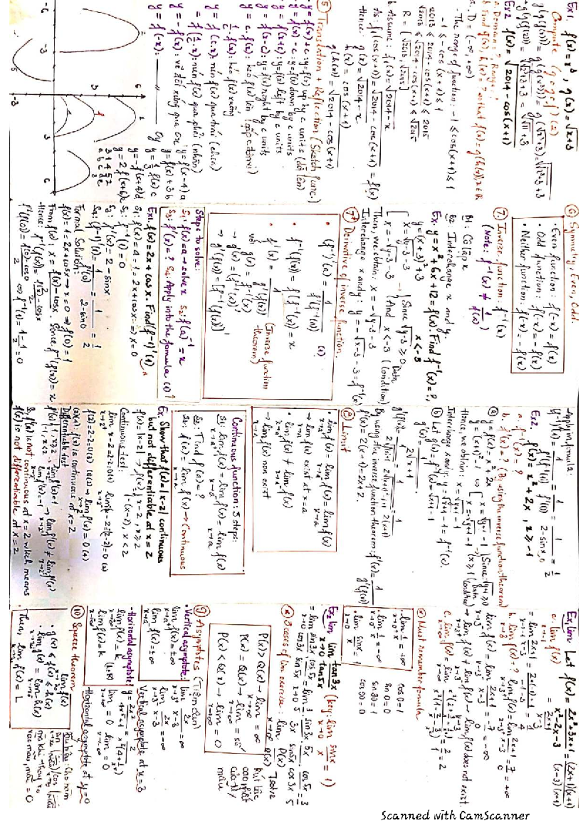 Ex1: Symmetry, Even & Odd Functions, Limits & Inverse Functions - Studocu