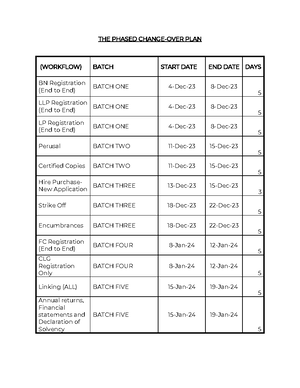 Kenya Birth Application Birth Certificate Form-B4 - To be Completed in ...