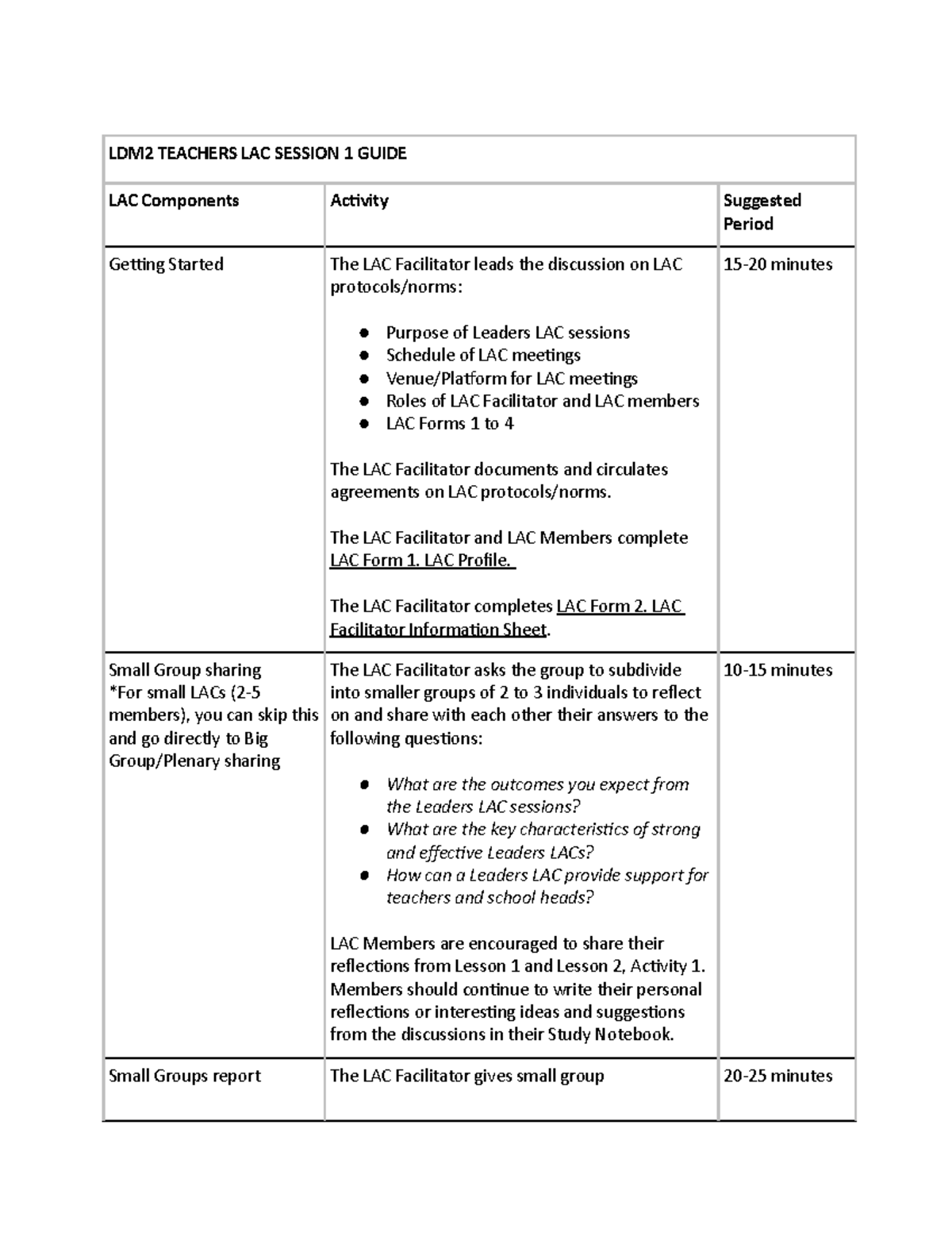 L2A2 LAC Session 1 Guide - LDM2 TEACHERS LAC SESSION 1 GUIDE LAC ...
