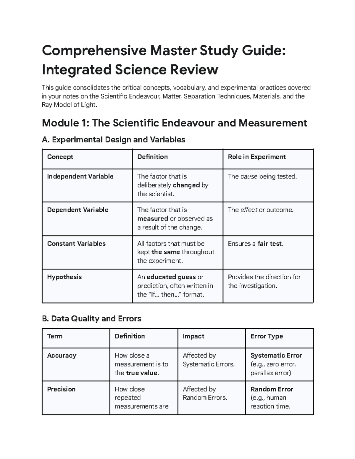 Integrated Science Study Guide: Key Concepts & Definitions - Studocu