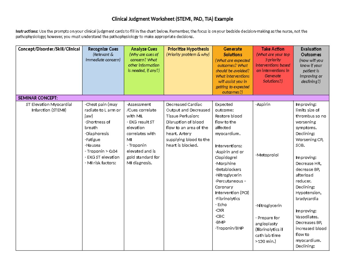 Clinical Judgment Worksheet: STEMI, PAD, TIA Case Study - Studocu
