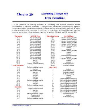 [Solved] Prepared from a situation suggested by Professor John W Hardy ...