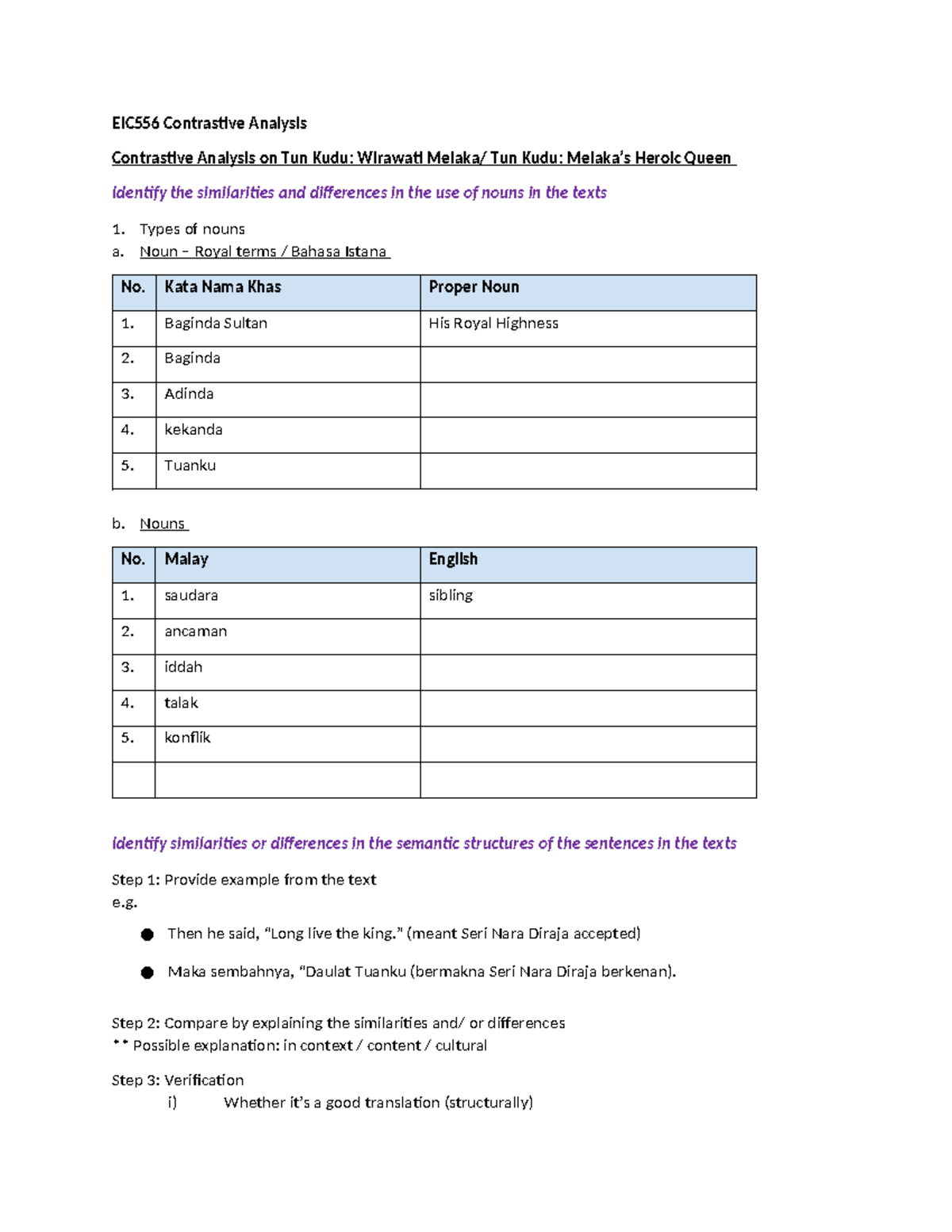 EIC556 Final Exam: Contrastive Analysis of Tun Kudu Nouns - Studocu