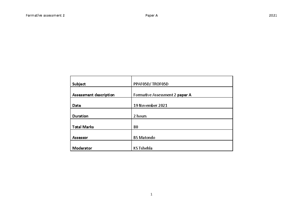 FA2 TROF05D Formative Assessment 2 Paper A - Programming Test 2021 ...