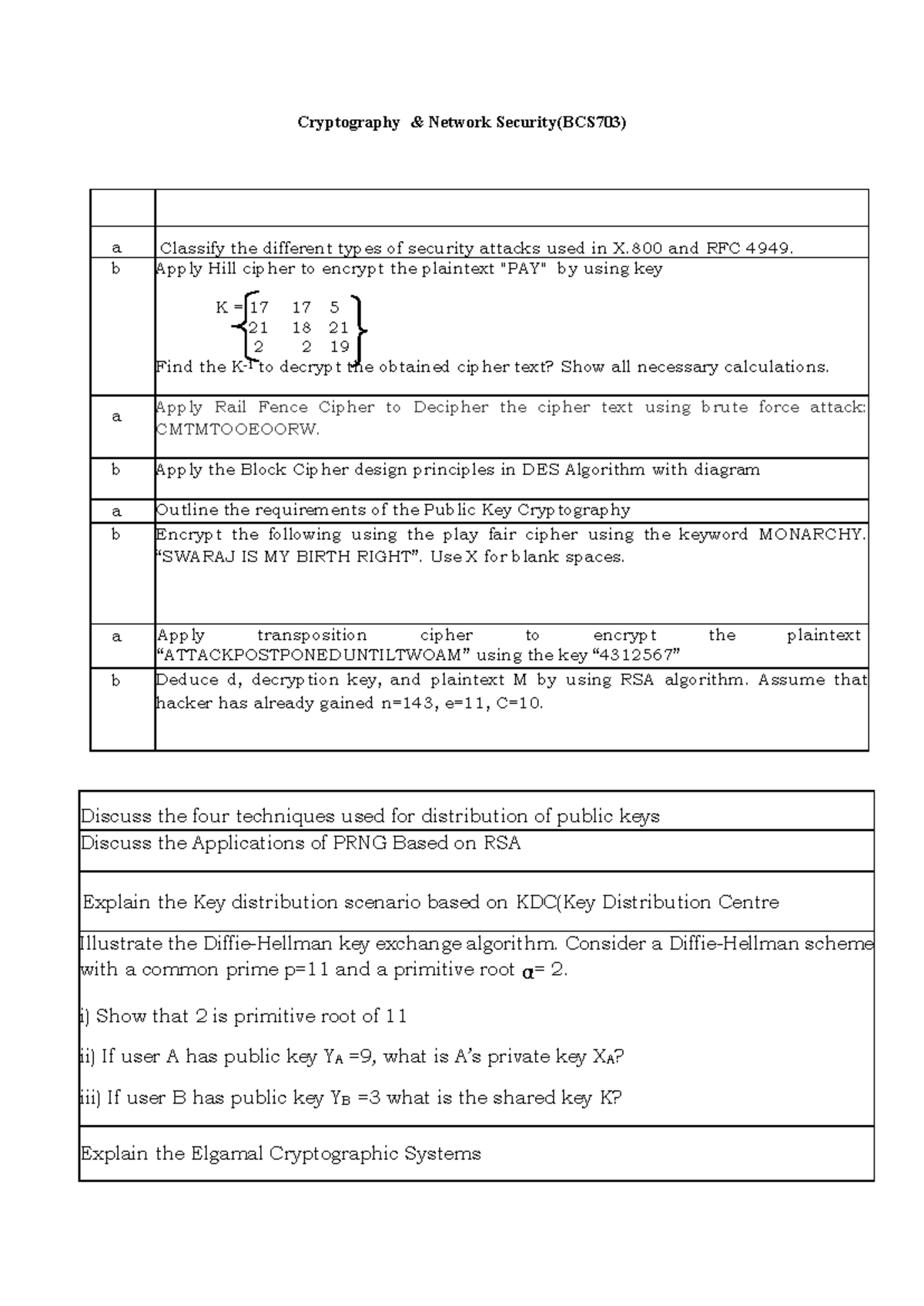 Cryptography Important Questions (BCS703) - Security Attacks & Ciphers ...