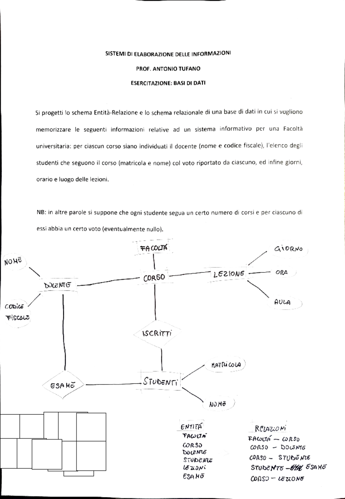 Elaborato Basi di dati - SISTEMI DI ELABORAZIONE DELLE INFORMAZIONI ...