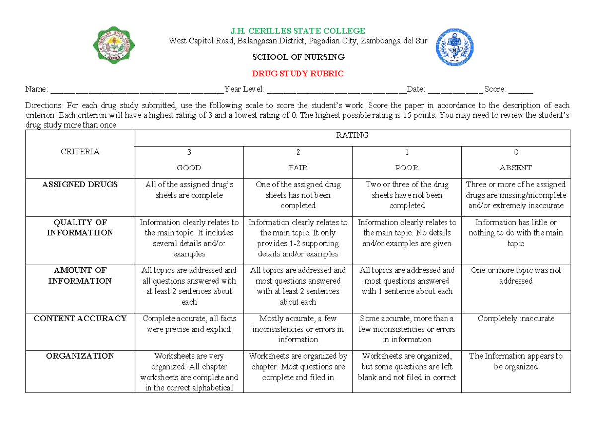 DRUG STUDY RUBRIC - J.H. CERILLES STATE COLLEGE - Studocu