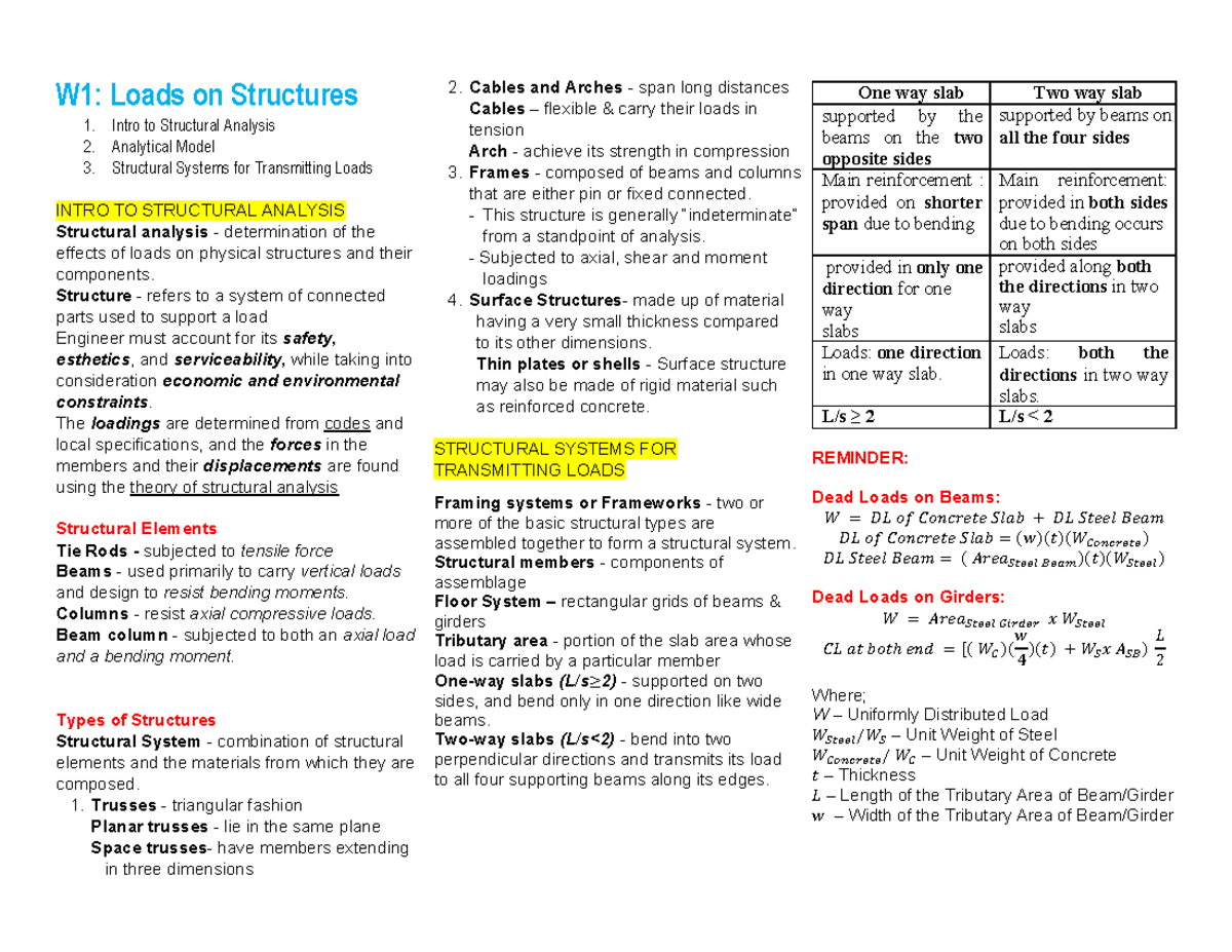 Structural Theory Review for 3rd Year Civil Eng. Students - Studocu