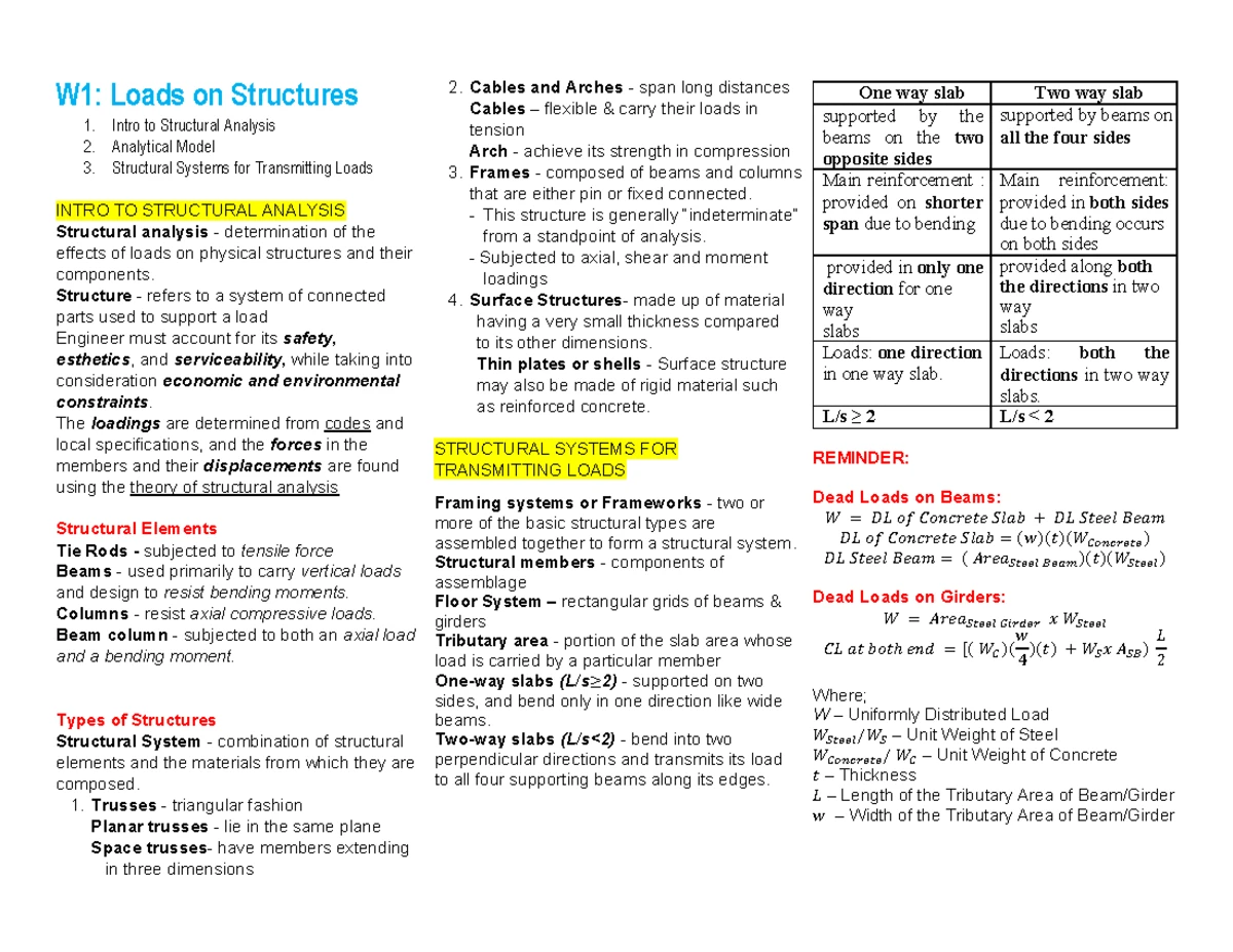 Structural-Theory-Reviewer: Third Year Civil Engineering - W1: Loads on ...
