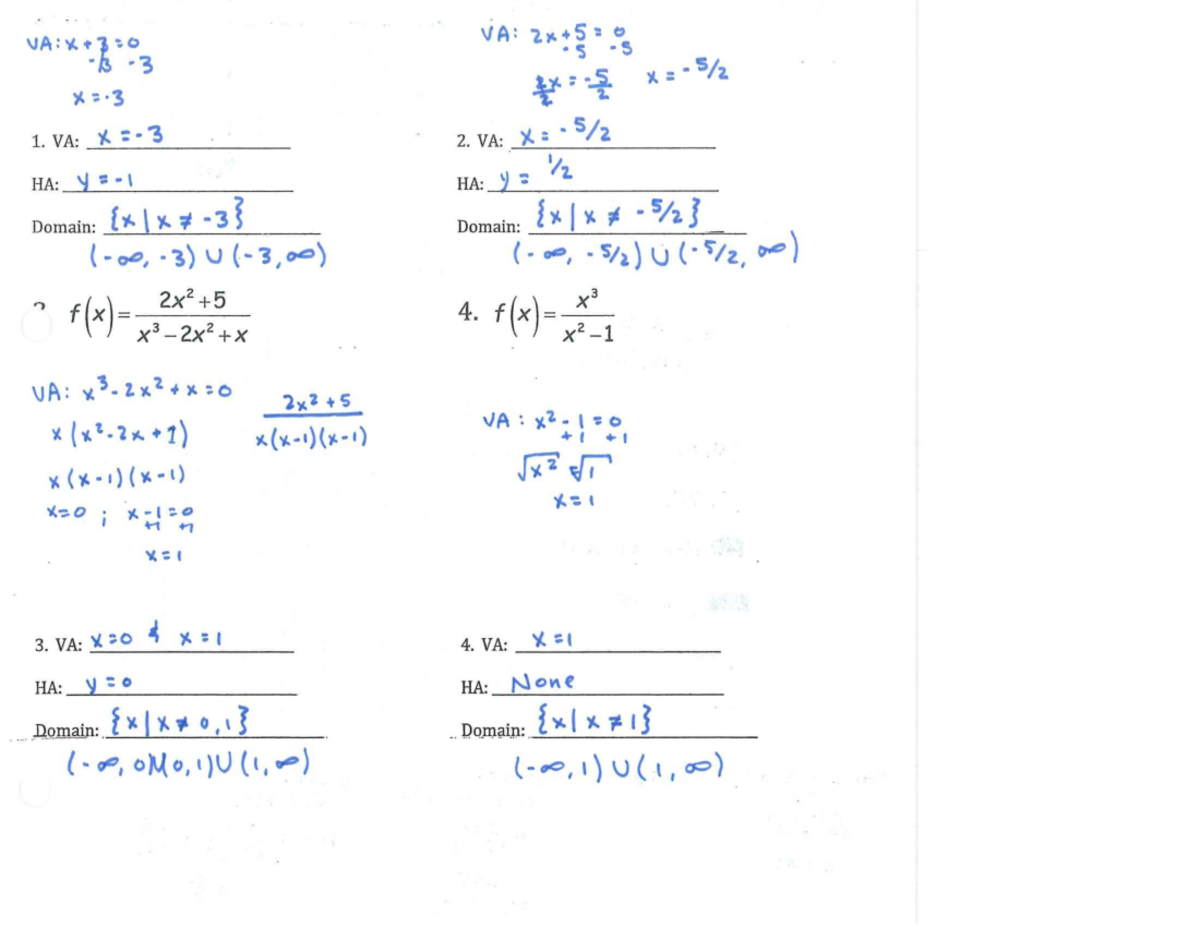 VA: Asymptotes and Graphing Functions Review Document - Studocu