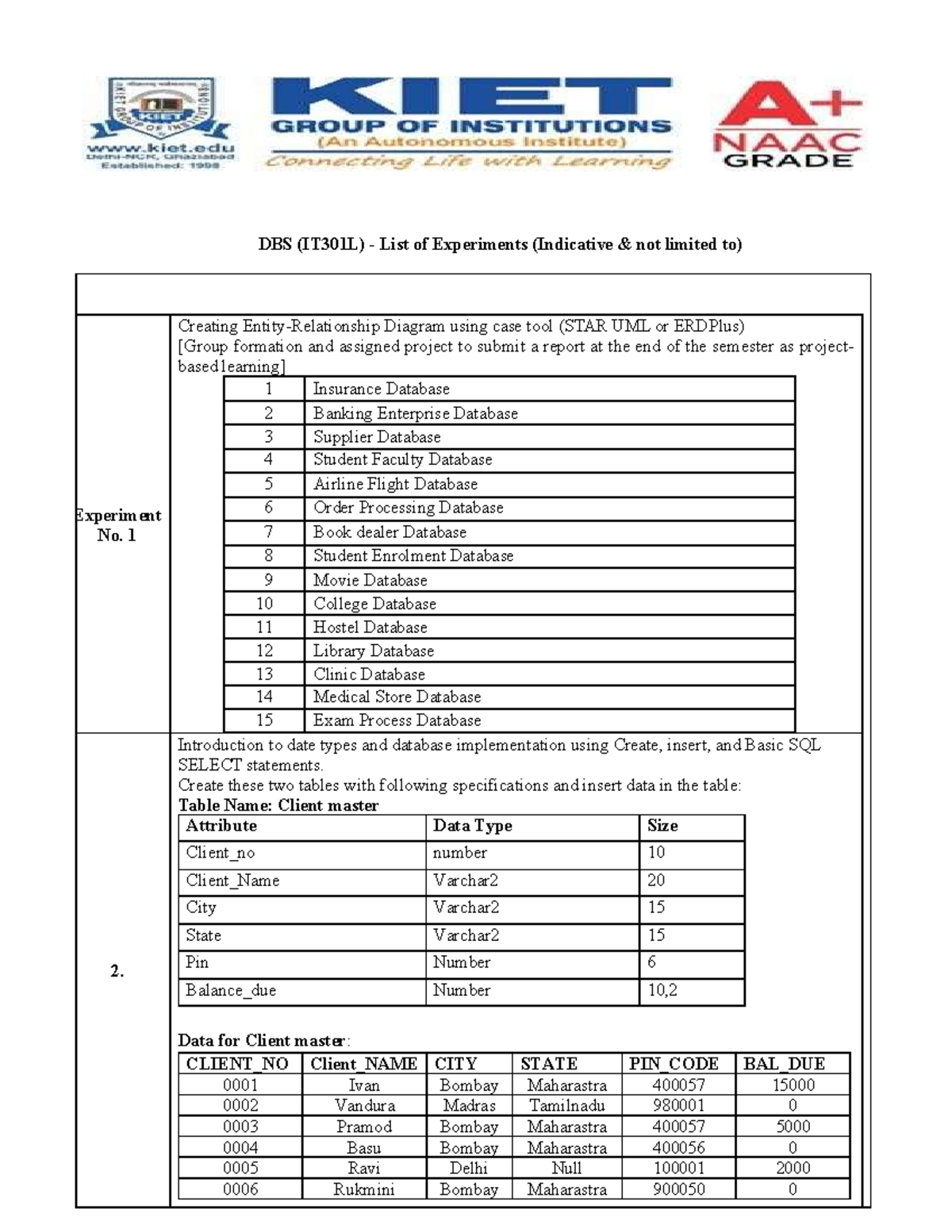 DBS (IT301L) Comprehensive Guide to Database Experiments and SQL ...
