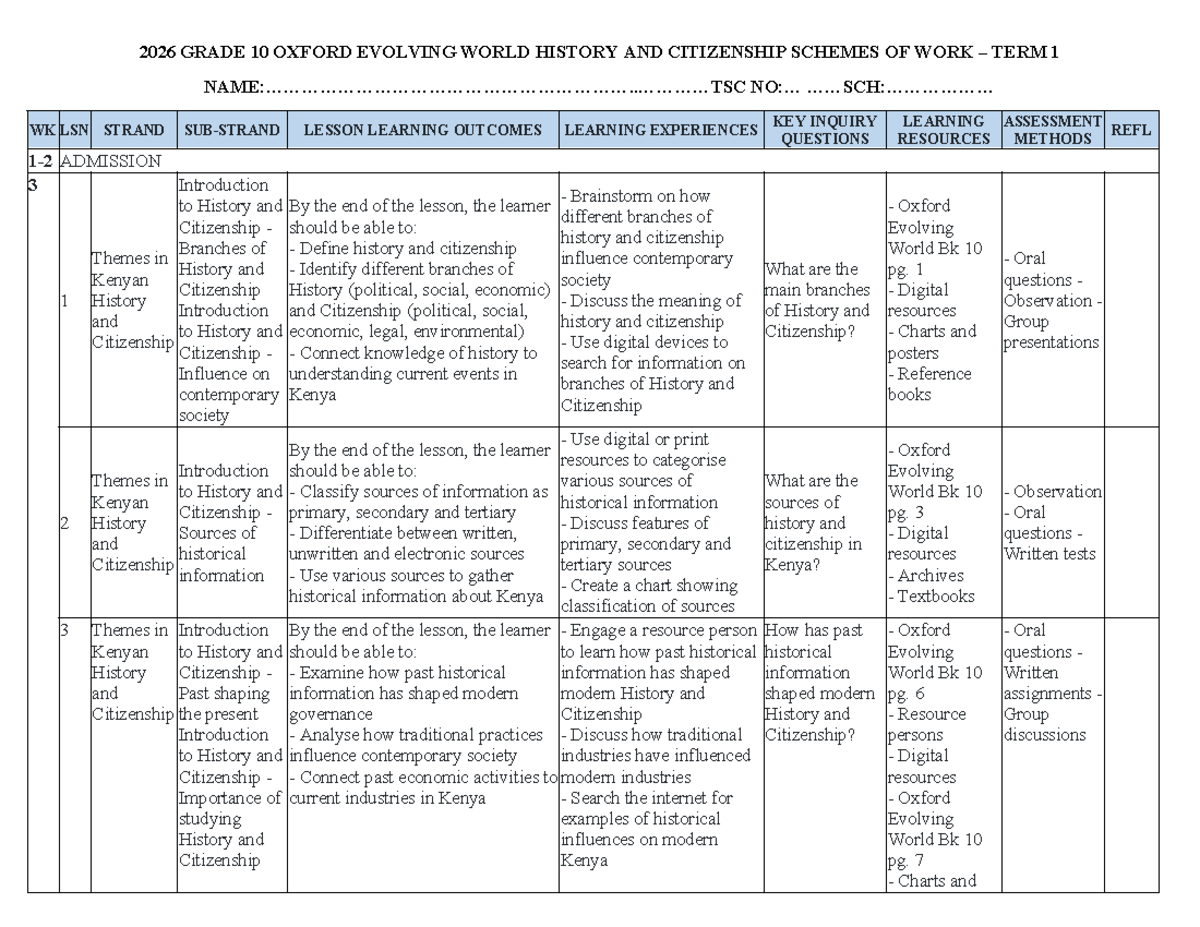 2026 GRADE 10 OXFORD EVOLVING WORLD HISTORY & CITIZENSHIP SCHEMES OF ...