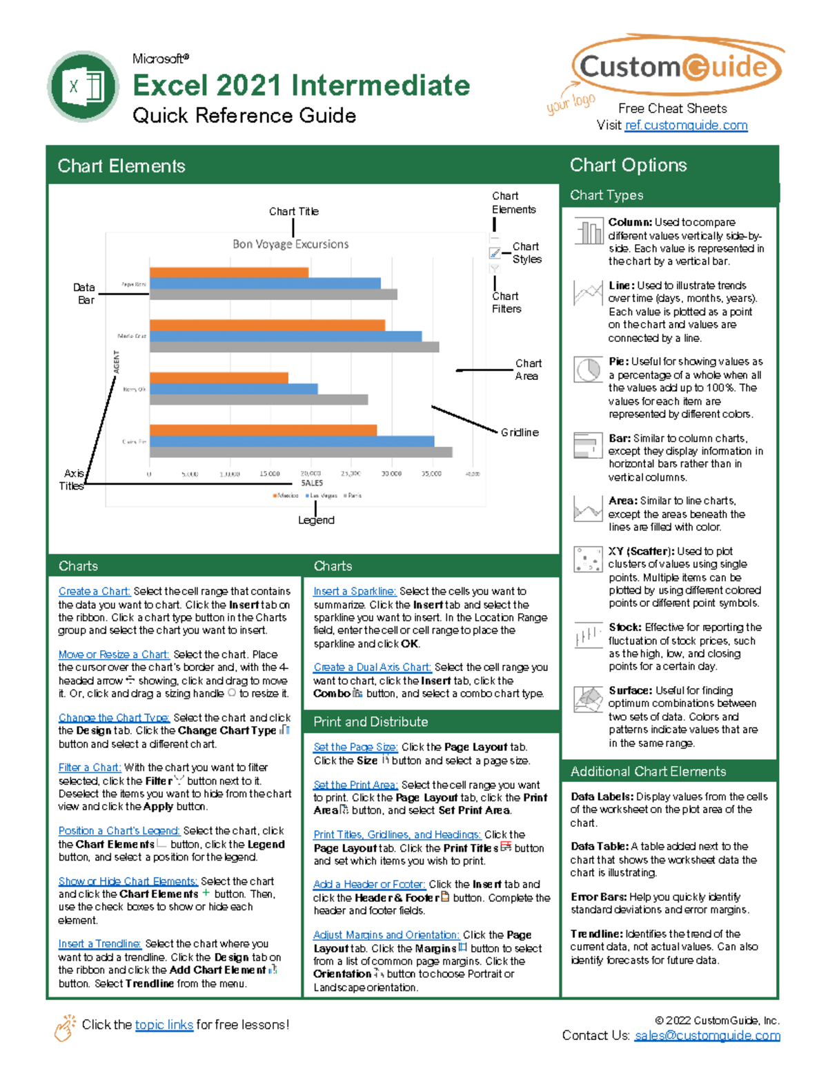 Excel 2021 Intermediate Quick Reference Guide: Cheat Sheets & Tips ...
