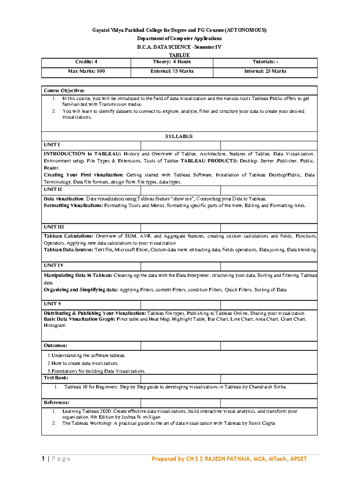 Personal Finance Management System Project Report (B.Tech CSE) - Studocu