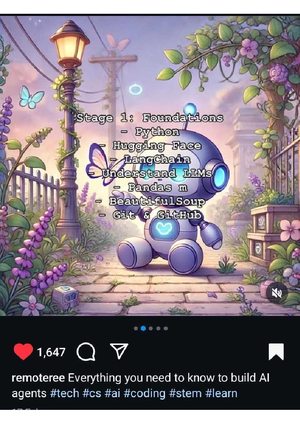 Python viva questions - pract - To view the live version of the page, click here. © Copyright by ...