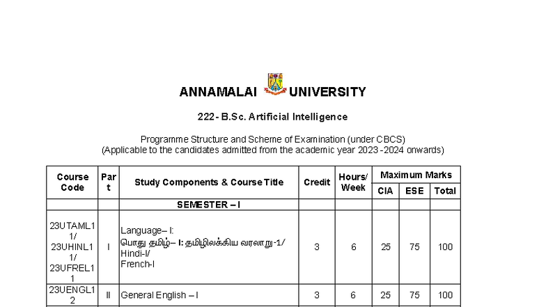 B.Sc. Artificial Intelligence Programme Structure & Exam Scheme 2023-24 - Studocu