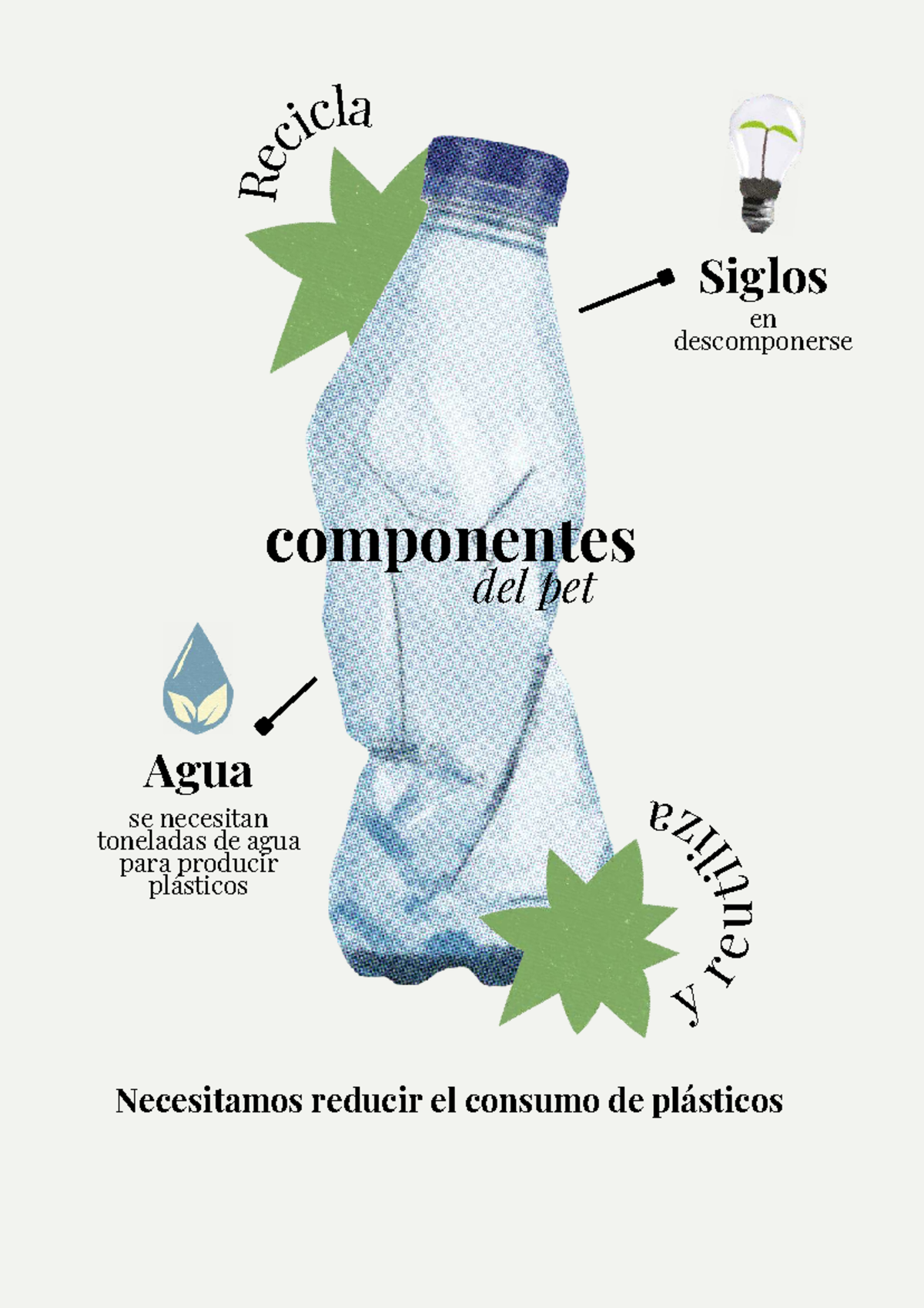 Documento sobre reciclaje estilo infografía colorido - Desarrollo ...