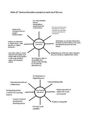 TOS grade 9 - EDUCATION - Subject Taught ENGLISH Grade 9 Table of ...