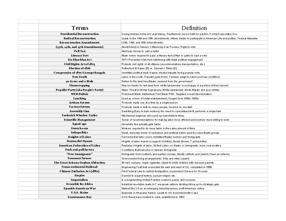 Exam 1 Review - Key Terms on Reconstruction & Progressive Era - Studocu