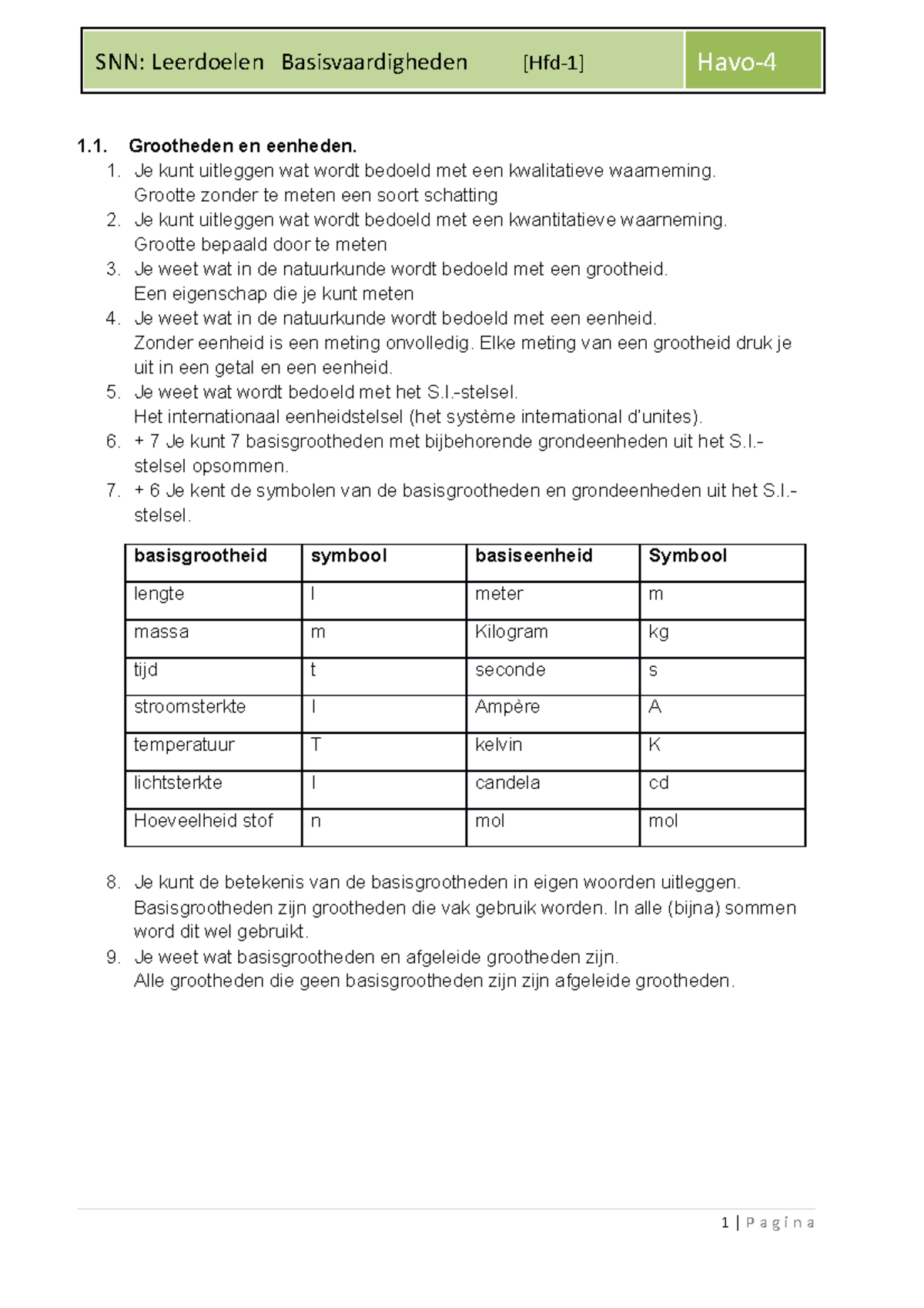 Havo-4 Leerdoelen Hoofdstuk 1: Grootheden, Eenheden en Maten - Studeersnel