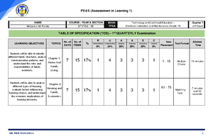 TOS-2nd-Quarter - Table of Specification - PEd 6 (Assessment in ...