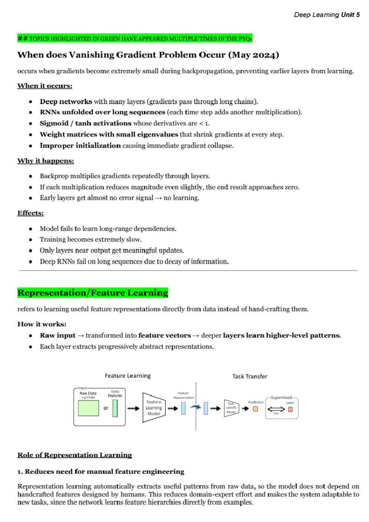 DL U5 - Understanding the Vanishing Gradient Problem and Representation Learning - Studocu