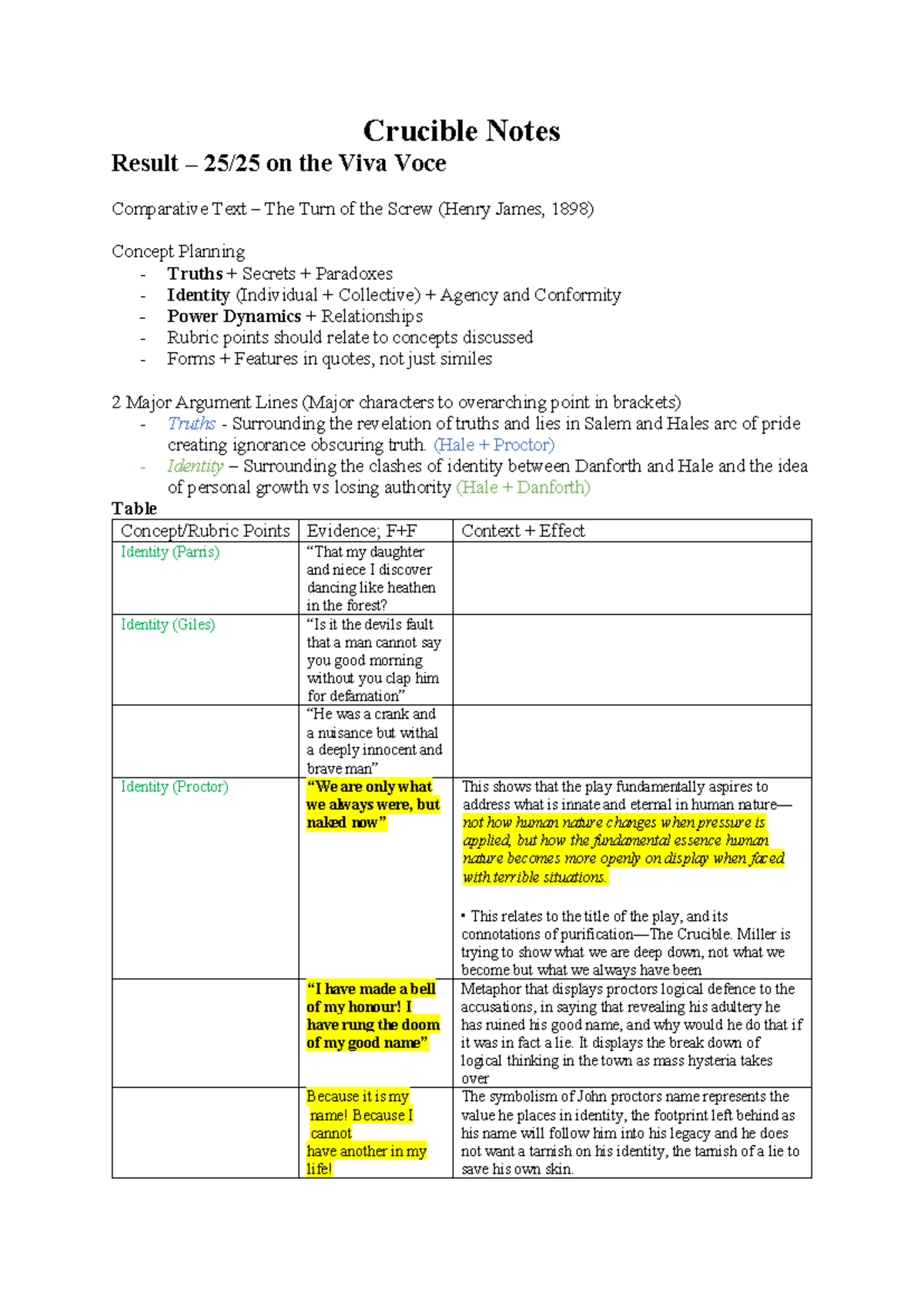 English Crucible Notes - Crucible Notes Result – 25/25 on the Viva Voce ...