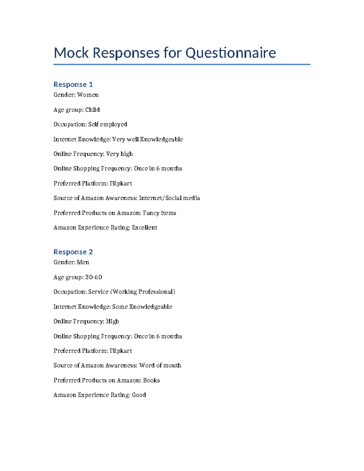 Mock Questionnaire Responses 100: Insights on Online Shopping Behavior ...