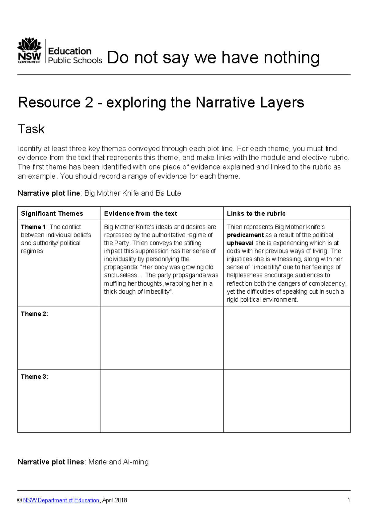 English Extension S6 Y12 Resource 2: Narrative Layers & Themes Analysis ...