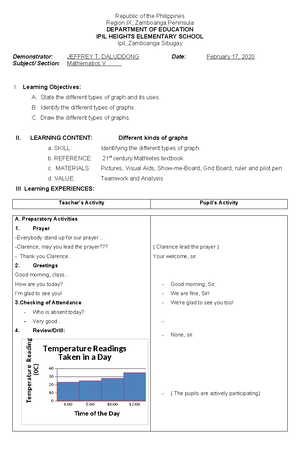 LP-6 - QUARTER 4 LESSON PLAN IN MATHEMATICS GRADE 5 - Student Teacher ...