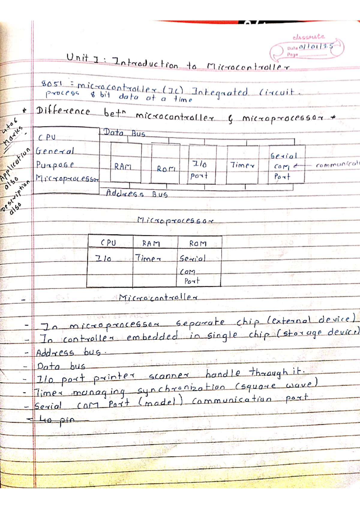 MES unit 1,2 - Microcontroller and Embedded System notes - classmate ...