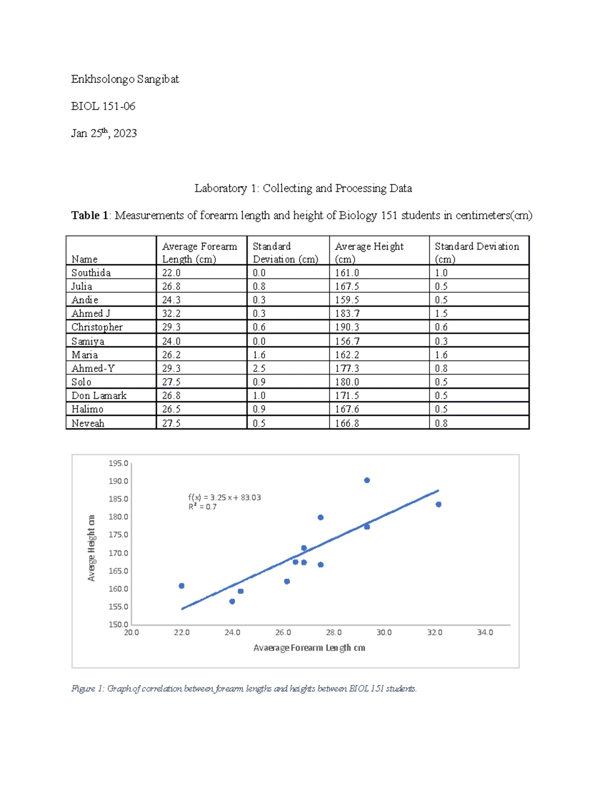 Bacterial Transformation Lab Report - Transformation of the bacterium E ...