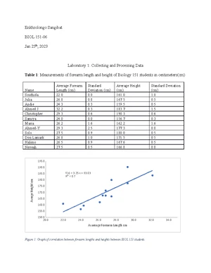 Bacterial Transformation Lab Report - Transformation of the bacterium E ...