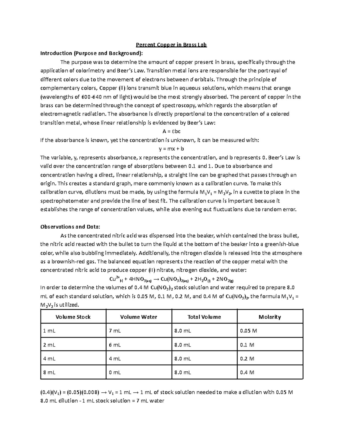Percent Copper in Brass Lab - Percent Copper in Brass Lab Introduction ...