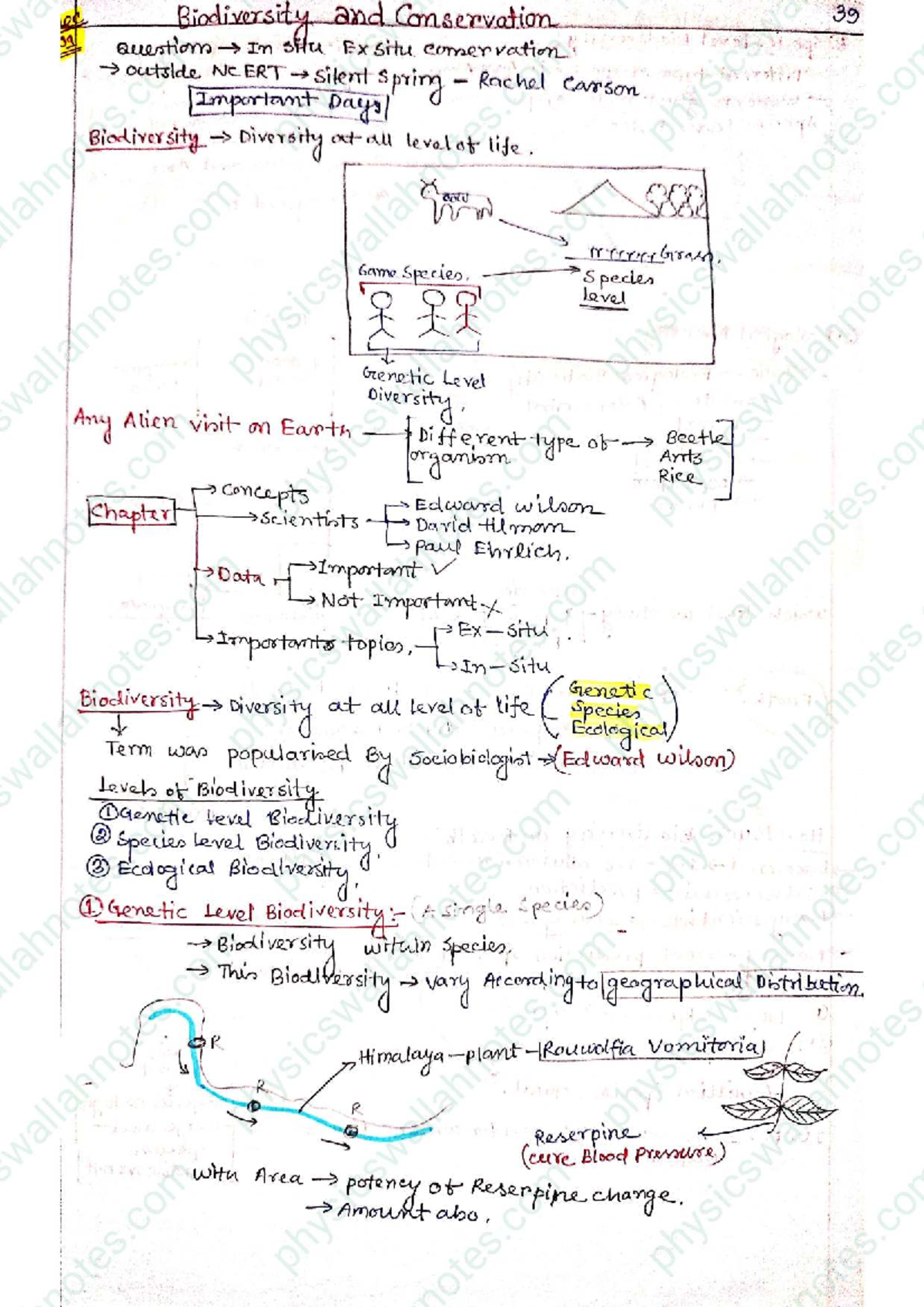 Biodiversity and Conservation 39: Key Concepts and Important Notes ...